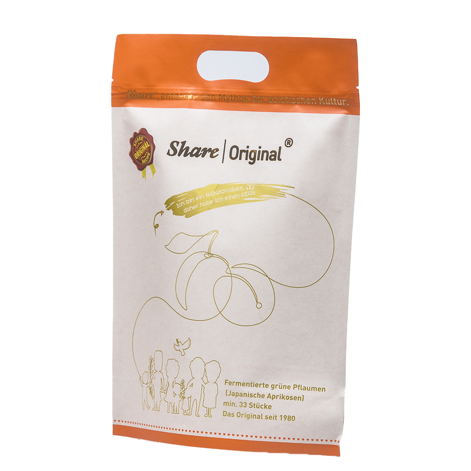 ShareOriginal®